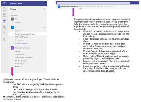 Work and Project Management in Microsoft Teams | Part 2: Get Organized